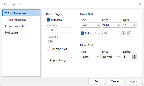 Mira Pro x64 User's Guide - Plot X Axis Properties