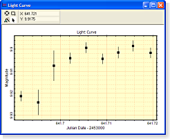 Plotting a Light Curve